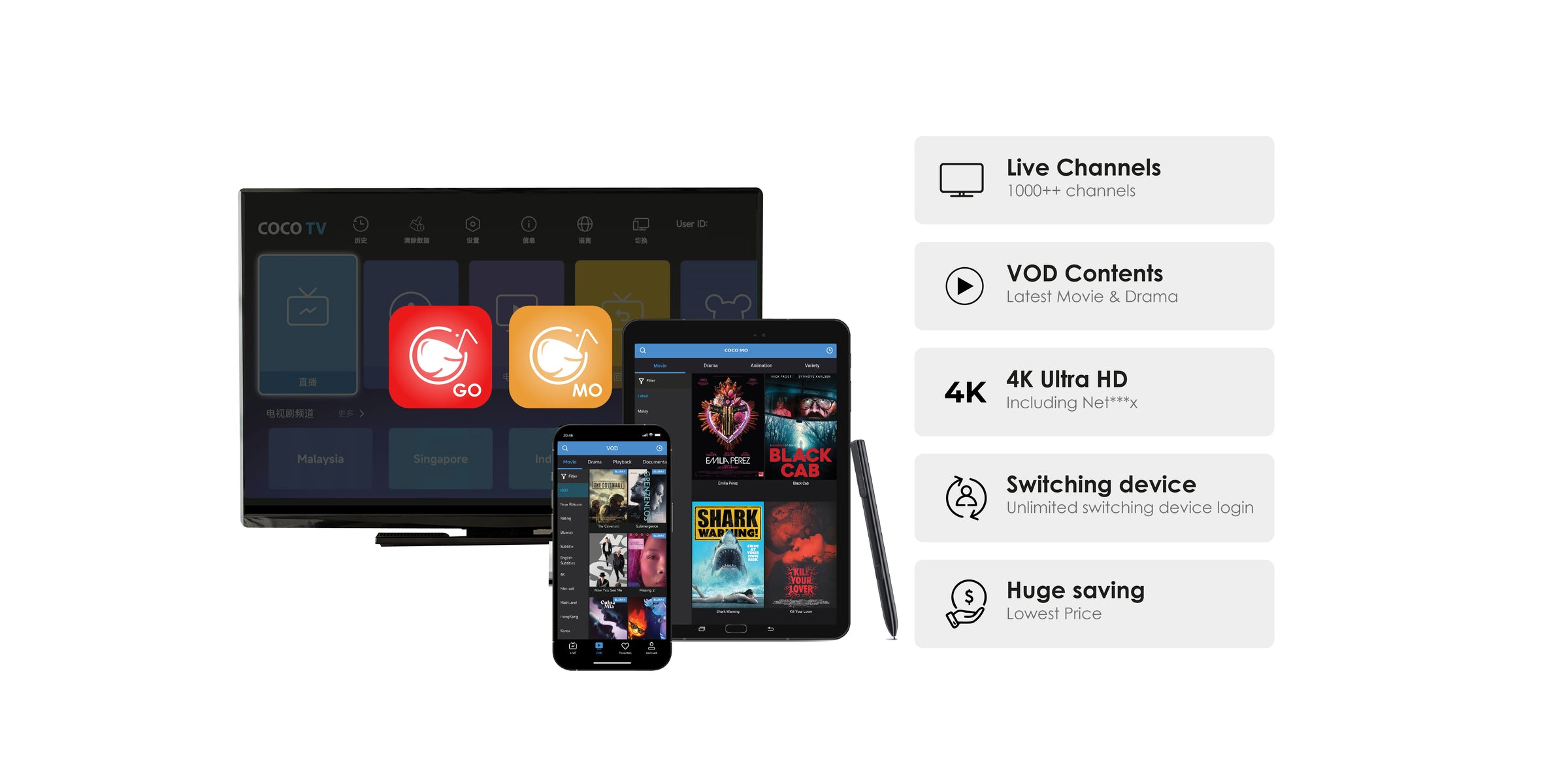 COCO TV (1 Day Trial)