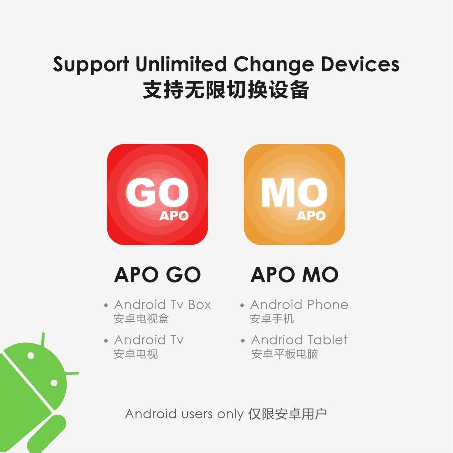 Apo Go / Mo (30 Days Base)